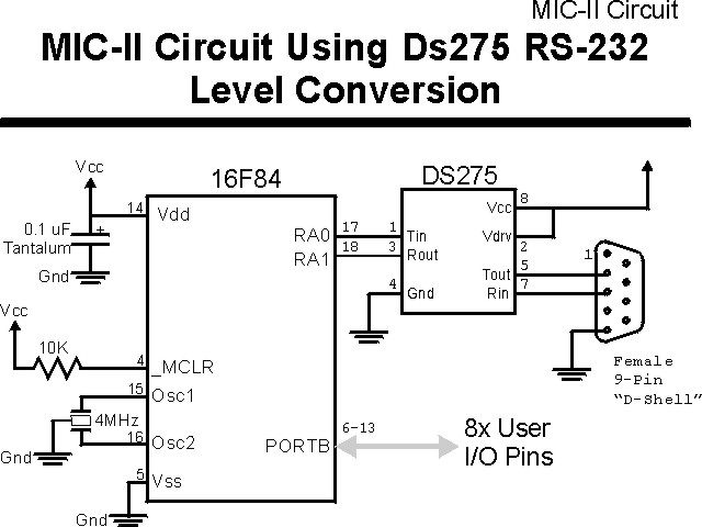 Mic Ii Project Programming And Customizing Picmicro® Microcontrollers